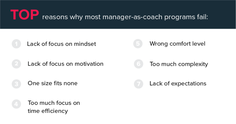 7 Reasons Why Most Manager-as-Coach Programs Fail – corestrengths.com